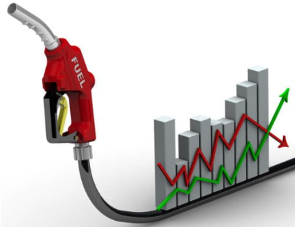 FedEx & UPS Fuel Surcharge - Fuel Surcharges Explained